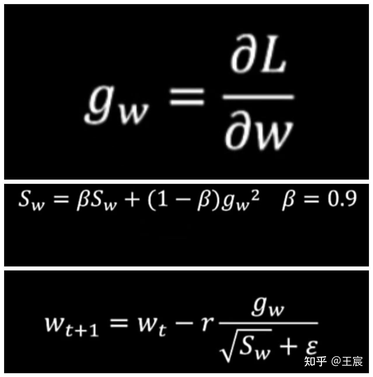 深度学习基础-简要总结 - 知乎
