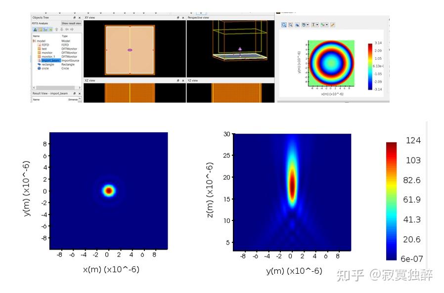 Lumerical的自定义光源 - 知乎