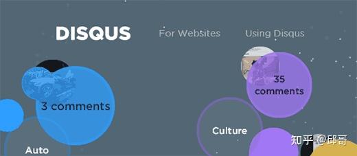 如何在 WordPress 中添加 Disqus 评论系统 - 知乎