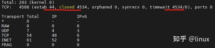 生产Nginx现大量TIME-WAIT，连接耗尽，该如何处理？ - 知乎