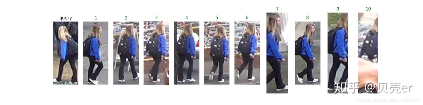 小白入门系列—— ReID(二)：baseline构建：基于PyTorch的全局特征提取网络 - 知乎