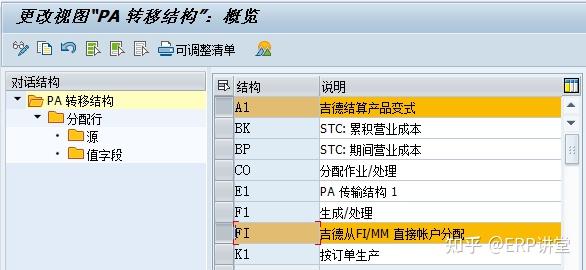 SAP CO模块后台配置快速掌握手册6 - 知乎