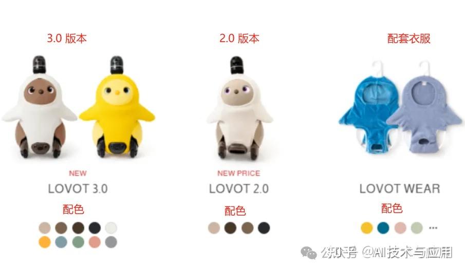 火爆日本的AI陪伴机器人：LOVOT 在国内多少成本可以做出来？ - 知乎