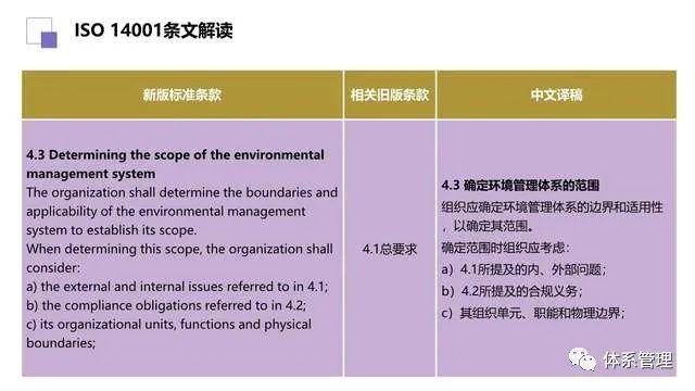 ISO14001-2015培训教材（112页） - 知乎