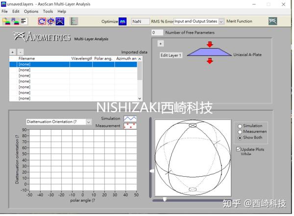 美国axometrics艾克松AxoScan and AxoStep - AR/VR光学量测系统-Niahizaki西崎科技 - 知乎