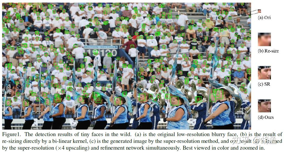 SOD-MTGAN(1)_初探_FaceGANs_CVPR2018 - 知乎
