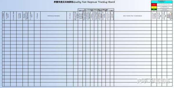 快速反应 - 知乎