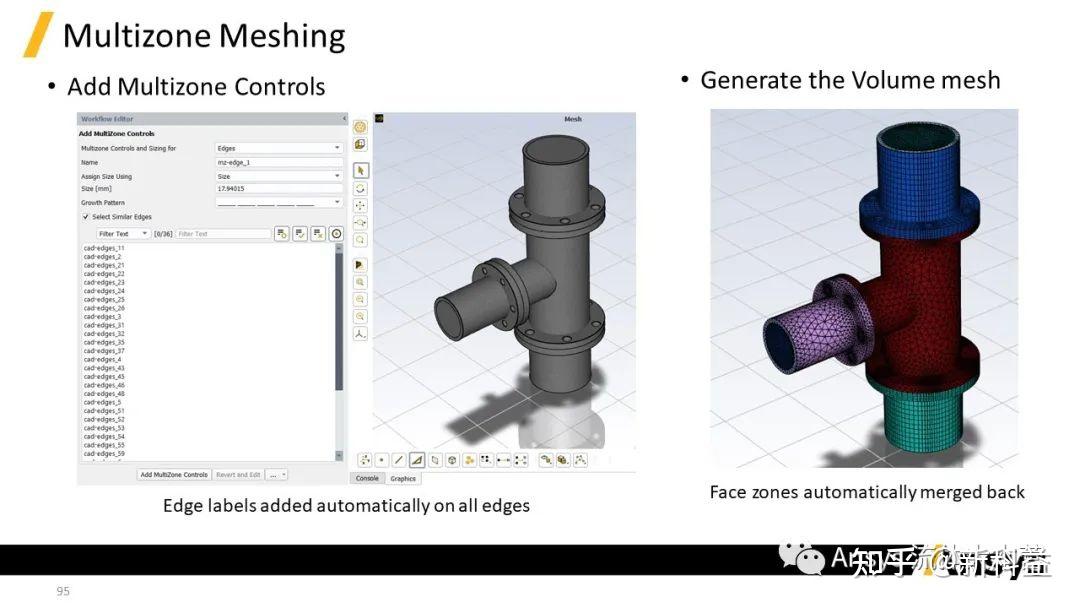 【2024R1】Fluent功能更新（下） - 知乎