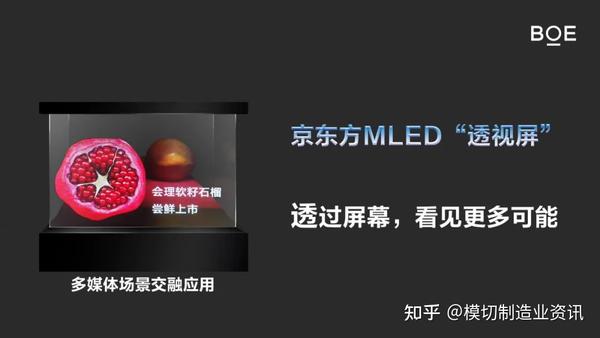 京东方宣布研发出高透高亮 MLED“透视屏”：透明度 65% 以上，亮度超 1000nit - 知乎