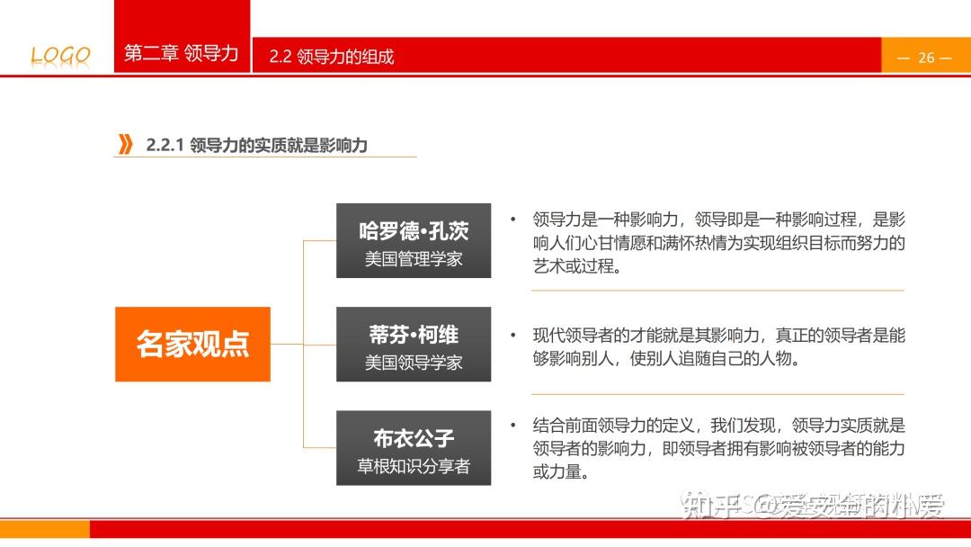 PPT | 【课件】中高层领导培训之领导与领导力 - 知乎