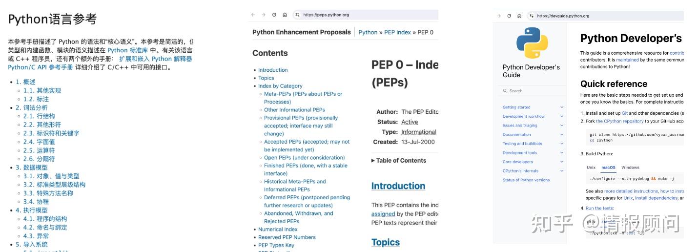 Python语言的学习路线规划建议 从入门到熟练掌握，进阶到精通之路 - 知乎