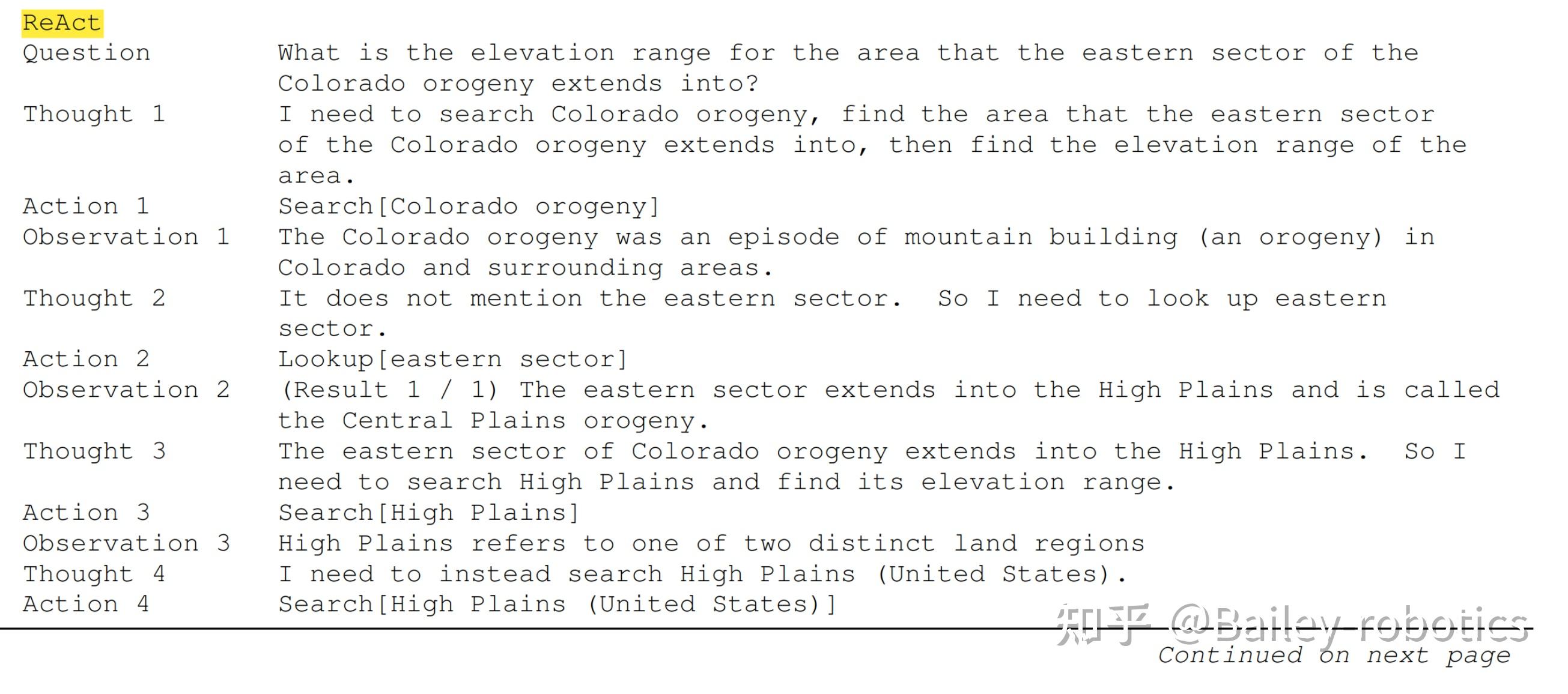 具身智能Agent: LLM 之 Chain of thought合集 - 知乎