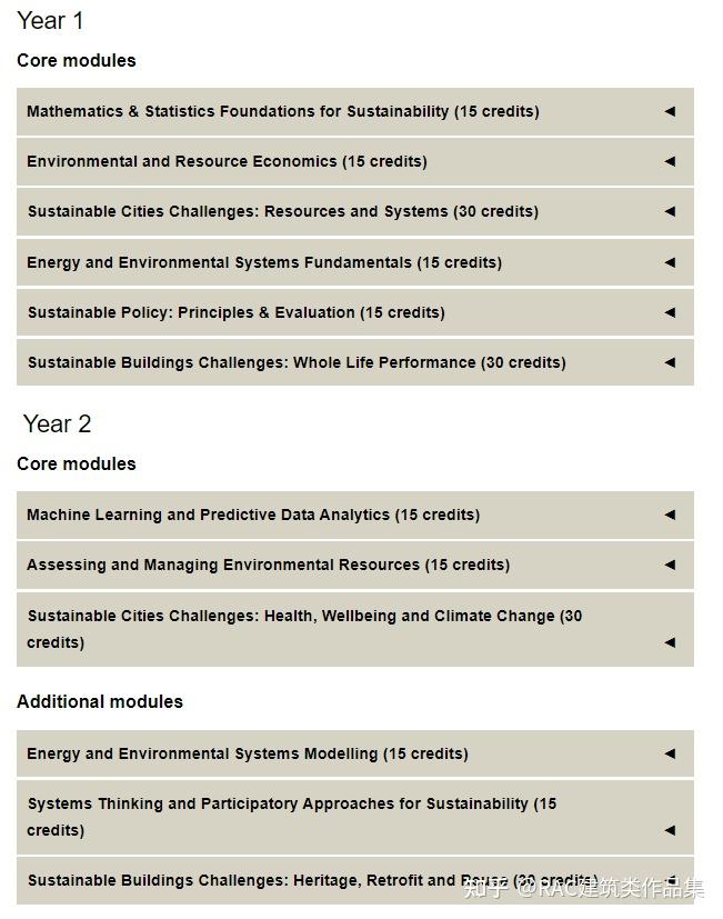 UCL新增本科+研究生专业，23fall还能冲！ - 知乎