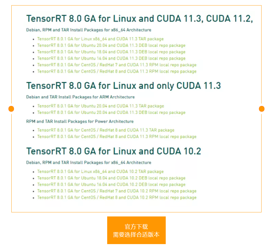 NVIDIA TensorRT正确安装和安装包下载分享 - 知乎