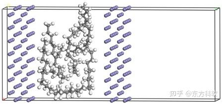 Materials Studio官方教程（Help-Tutorials）- 使用层状建模工具 - 知乎