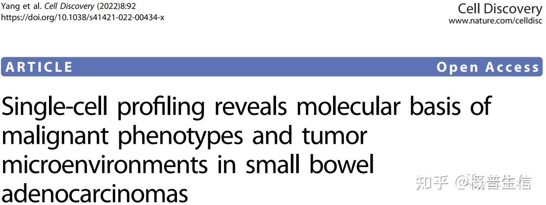 药物敏感性筛选，快来试试pRRophetic oncoPredict+细胞系实验+ Beyondcell - 知乎