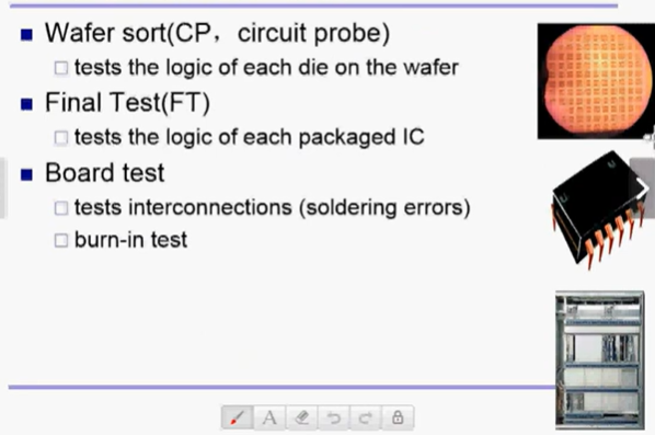 【芯片DFT】全面了解DFT技术：如何测试一颗芯片 - 知乎