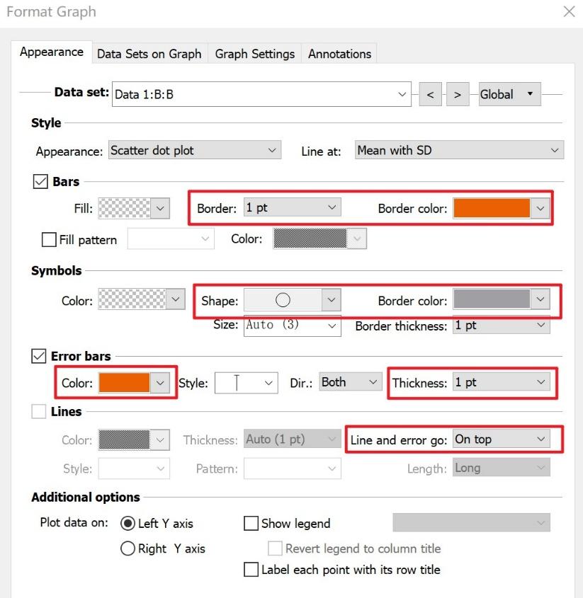 手把手教你用GraphPad Prism绘制nature同款散点柱状图 - 知乎