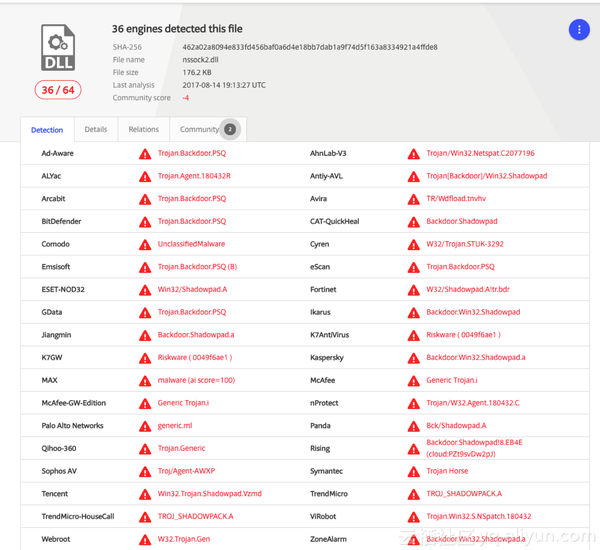 “NetSarang的Xmanager和Xshell多种产品被植入后门事件”分析报告 - 知乎