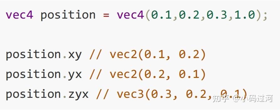 【webgl系列5】着色器与GPU交互 - 知乎