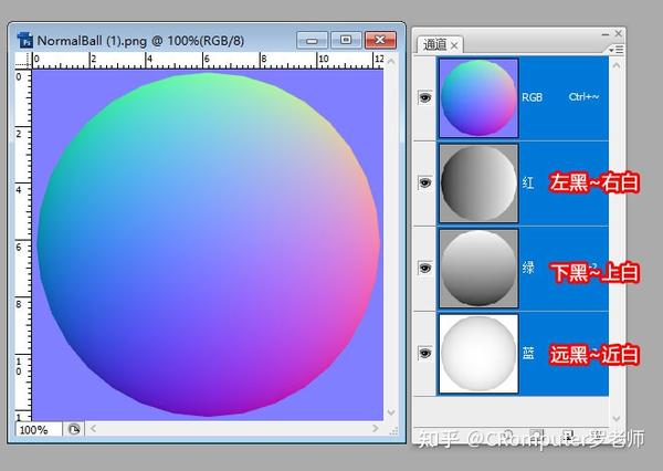 UnityShader 基础（11）-UV渐变-极坐标与噪波扭曲 - 知乎