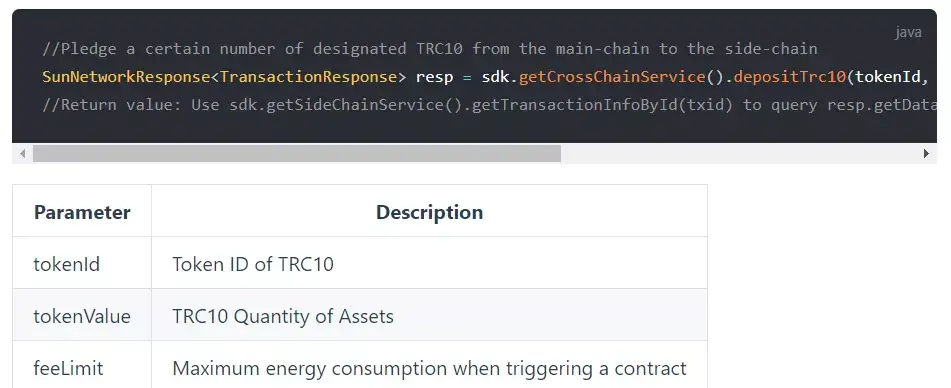 SUN Network开发者文档 | 第八期：关于JAVA SDK——链间交互接口介绍 - 知乎