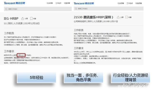 解构人力资源三支柱体系(COE·BP·SSC) - 脉脉