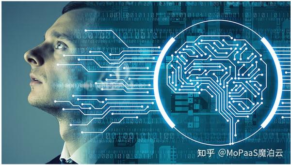 大模型时代的智能体 (III)：构建基于LLM 的智能体 - 知乎