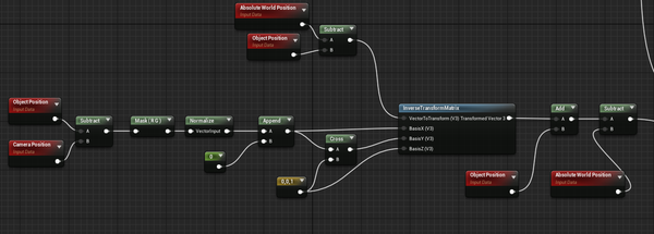 UE4 材质实现Billboard效果实现小记 - 知乎