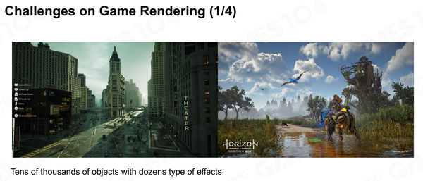 GAMES104《现代游戏引擎》第四节 游戏引擎中的渲染实践 - 知乎