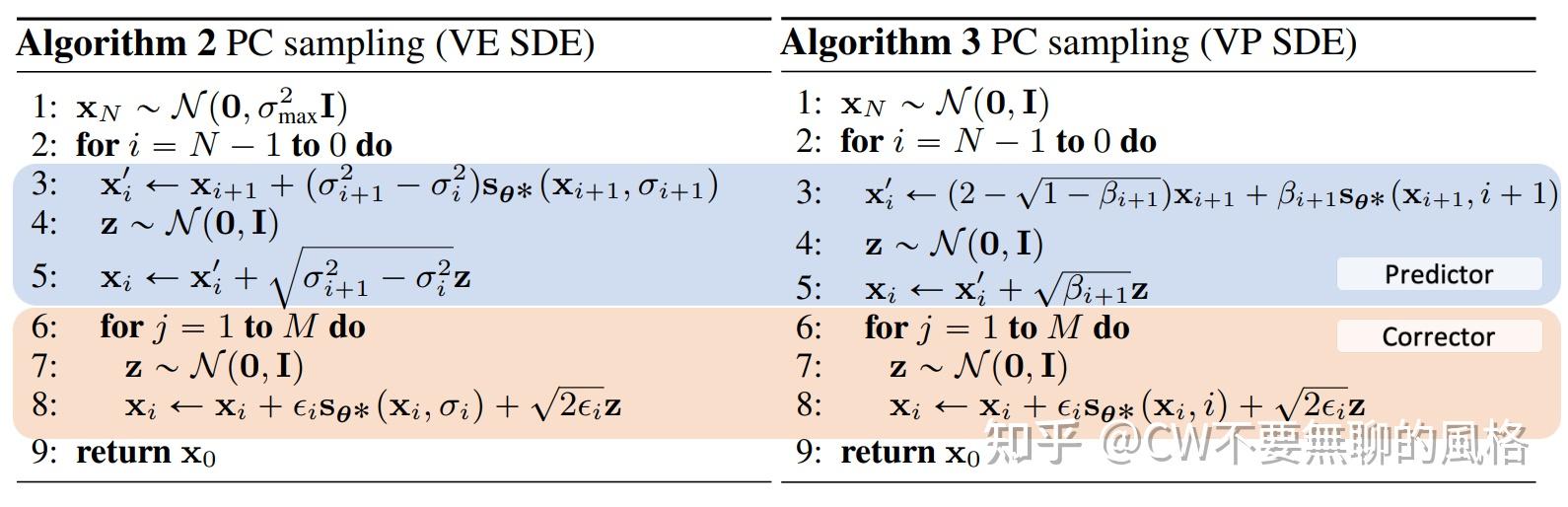 Score-based SDE 扩散生成模型从入门到出师系列(二)：揭秘随机微分方程如何应用于采样生成 - 知乎