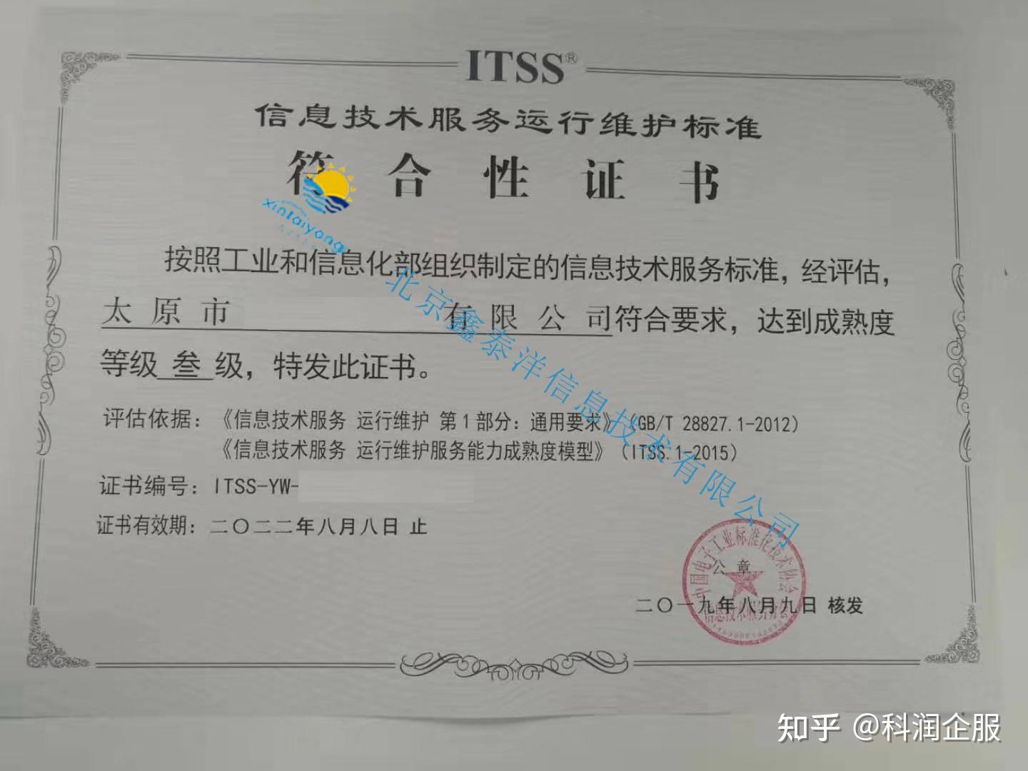 什么是ITSS？ - 知乎