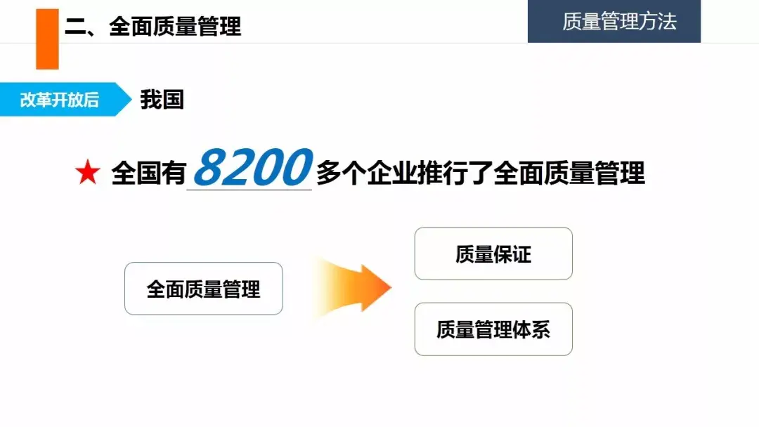 【重要标准解读】GJB 9001C-2017 《质量管理体系要求》要点说明（四） - 知乎