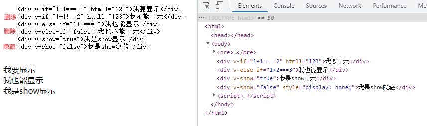 基于VUE2 v-if、v-show指令源码分析及原生代码简单实现v-if、v-show指令 - 知乎