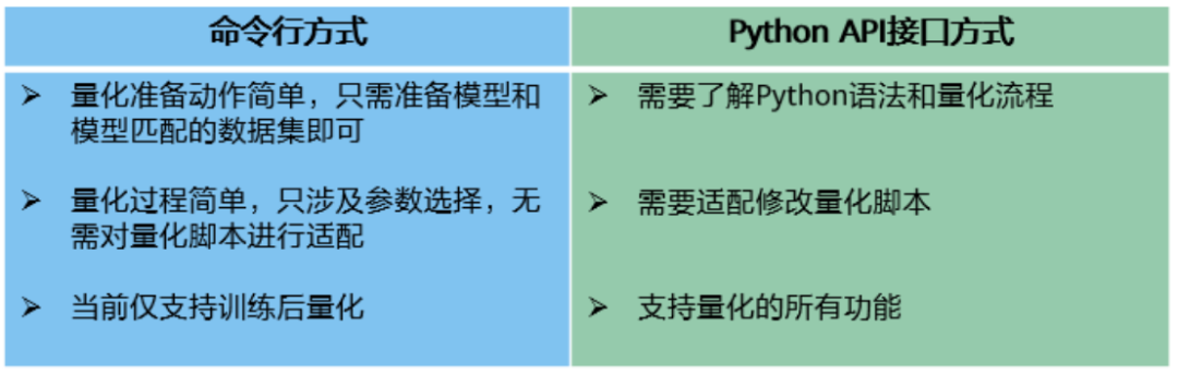 带您了解昇腾模型压缩工具 - 知乎