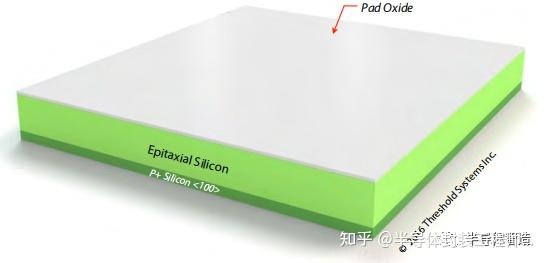 22nm Planar Process Flow介绍 - 知乎