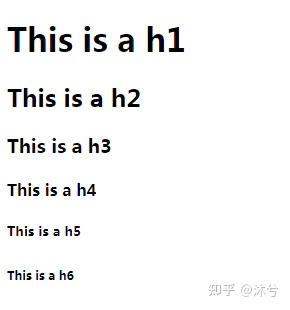 html常见文本元素（h1 ~ h6、p、strong 与 em、b 与 i 、pre） - 知乎