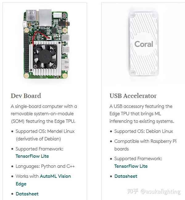 Google Coral Edge TPU USB加速棒上手体验 - 知乎