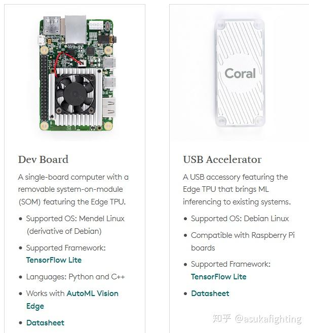 Google Coral Edge TPU USB加速棒上手体验 - 知乎