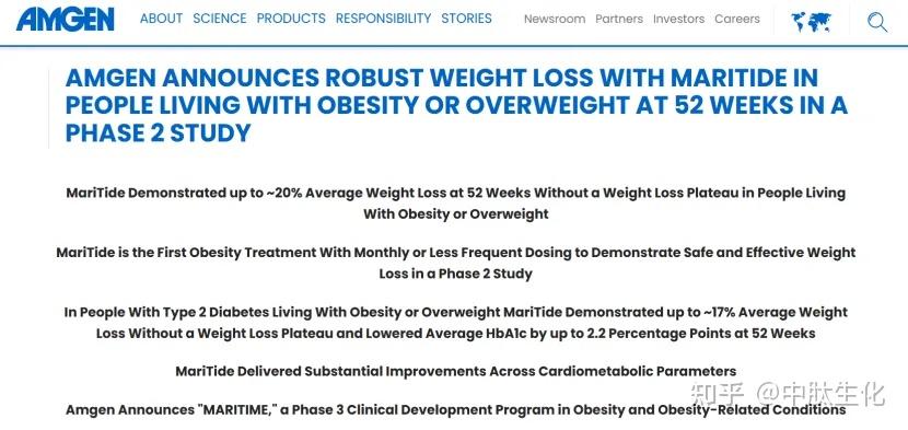 Tides 速递 | 安进MariTide（AMG 133）II期结果公布 - 知乎