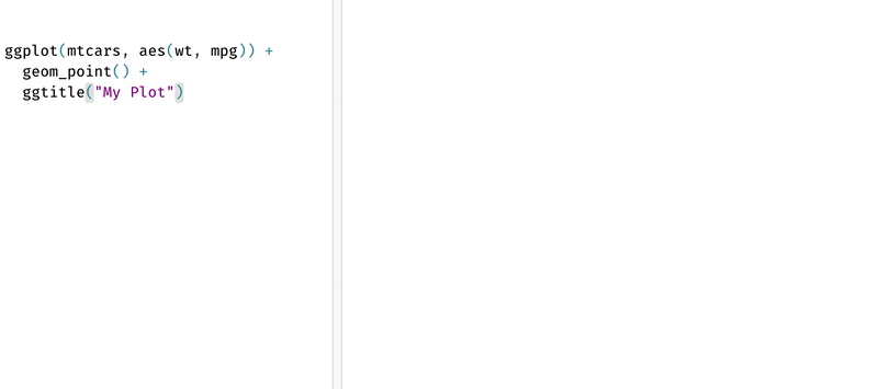 绘图技巧 | ggview包预览不同尺寸下ggplot2输出效果 - 知乎