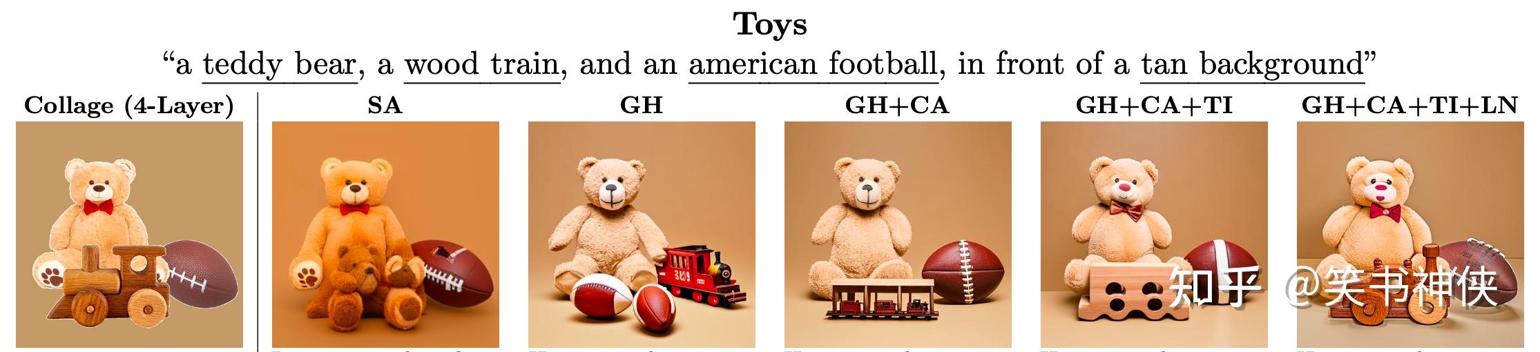 【AIGC第十二篇】Collage Diffusion：基于拼图的图像生成技术 - 知乎