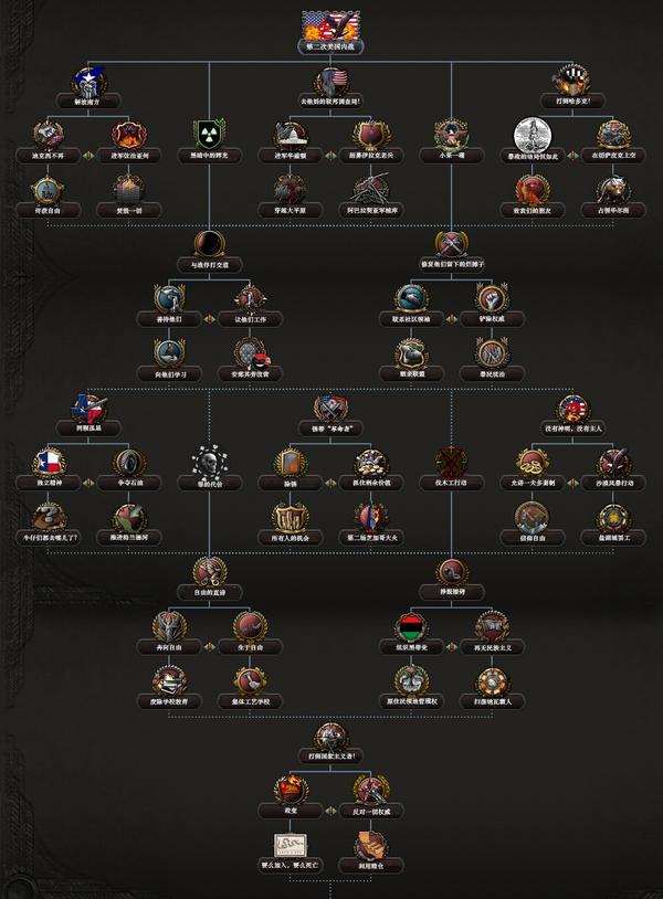 极端终点 - Extremis Ultimis：Teaser合集7 - 知乎