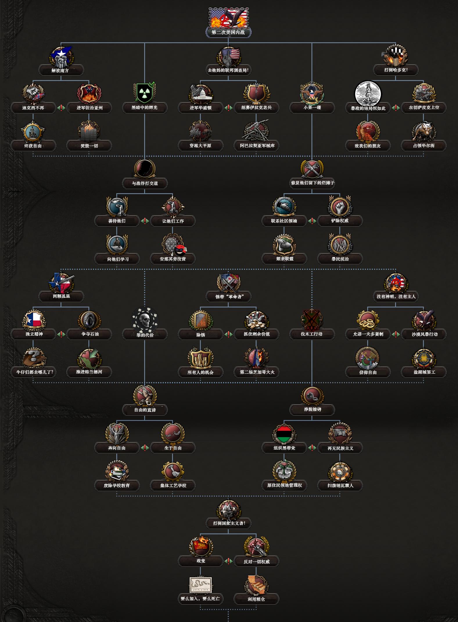 极端终点 - Extremis Ultimis：Teaser合集7 - 知乎