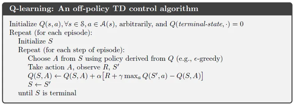 一篇读懂，DQN和DDQN - 知乎