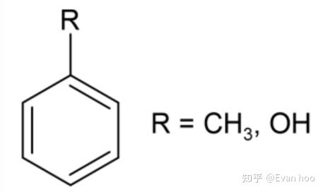 什么是Markush结构？如何绘制Markush结构？ - 知乎