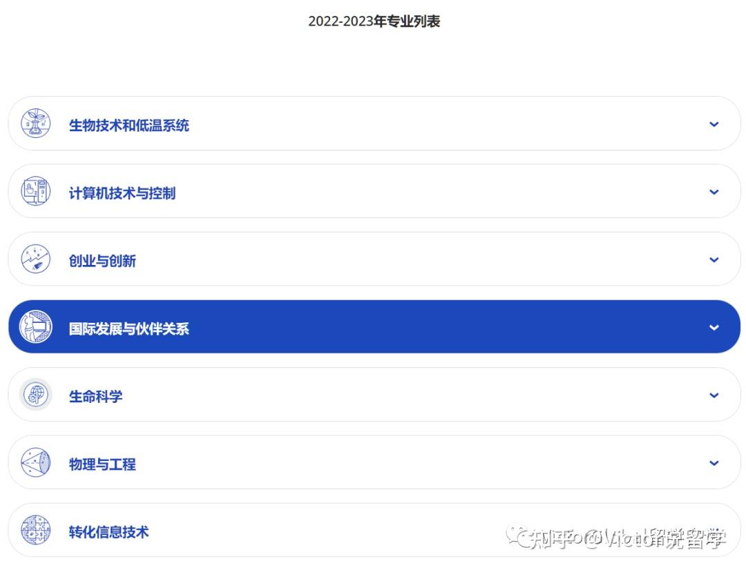 ITMO University世界顶级计算机强校 - 知乎