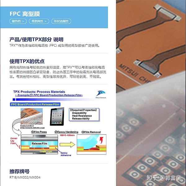 TPX耐热 透明的高机能塑料(PMP塑料) - 知乎