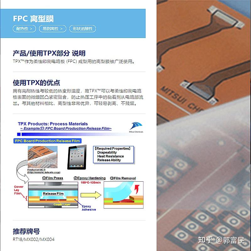 TPX耐热 透明的高机能塑料(PMP塑料) - 知乎