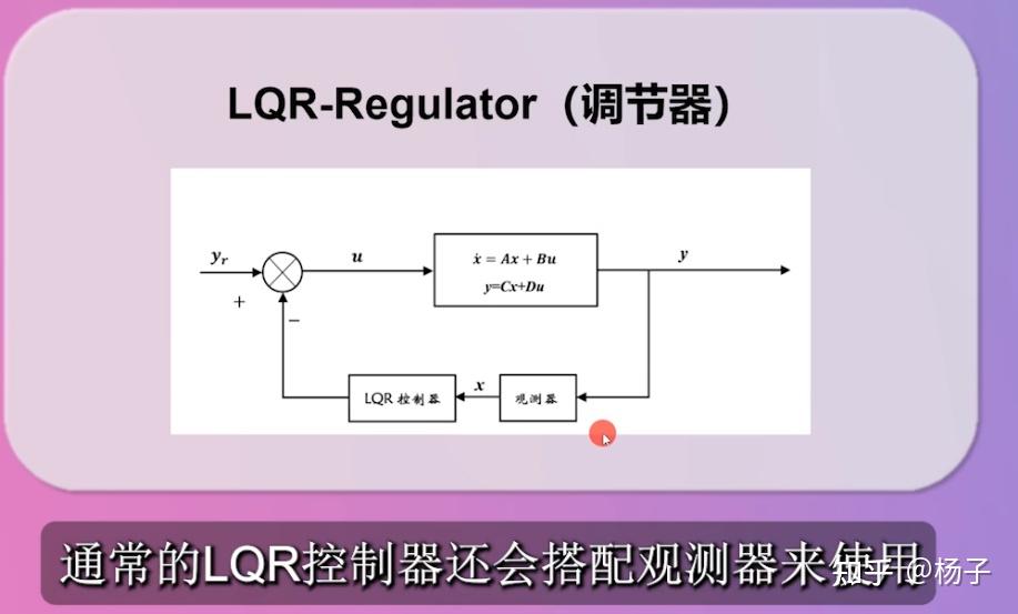 LQR学习 - 知乎